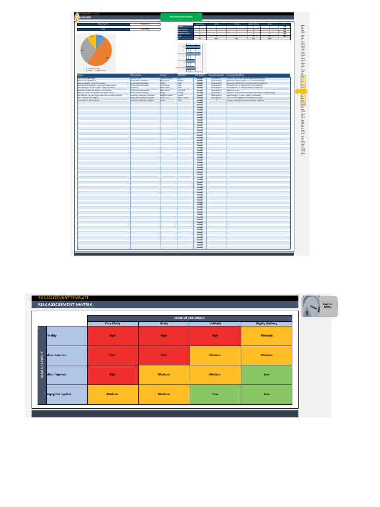 Dashboard: Risk Assessment Matrix | PDF | Safety | Business