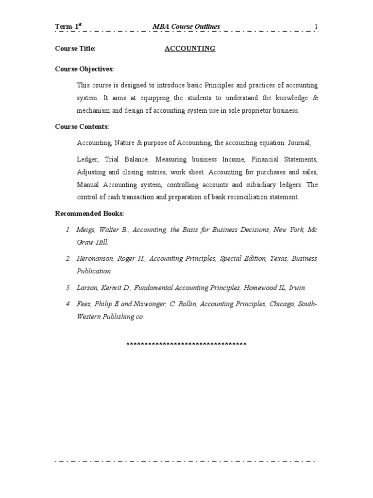 Complete Mba Course Outline Adnan Ali | PDF | Entrepreneurship ...