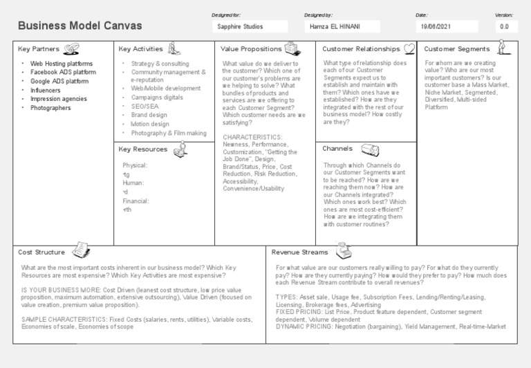 Business Model Canvas: Key Partners Key Activities Value Propositions ...