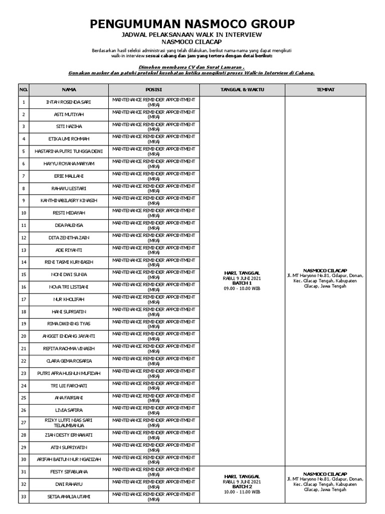 Pengumuman Nasmoco Group: Jadwal Pelaksanaan Walk in Interview Nasmoco ...