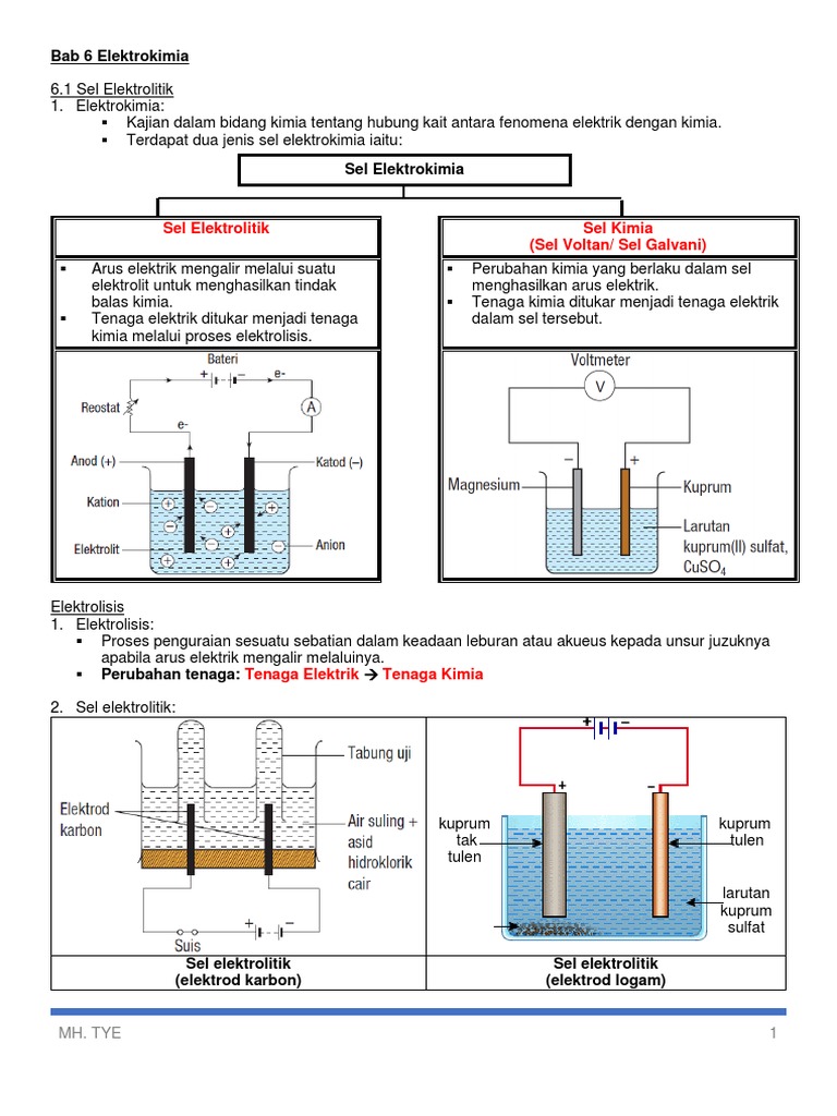 Proses Elektrolisis dan Sel Elektrokimia | PDF