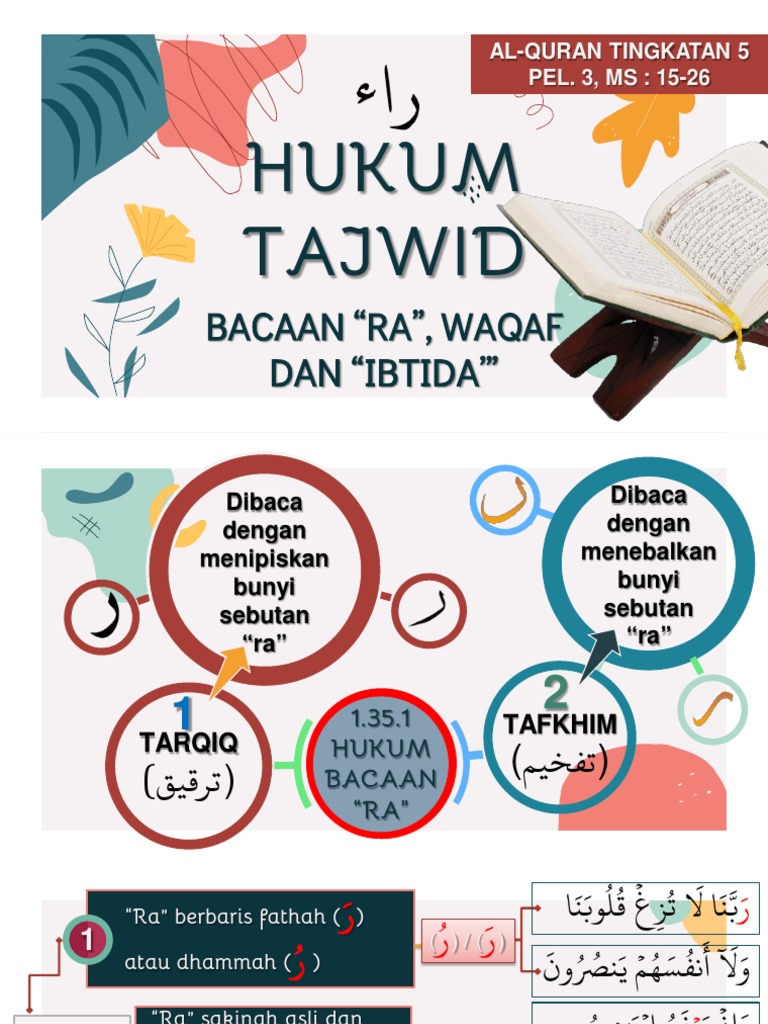 p3 Hukum Tajwid-Bacaan Ra | PDF