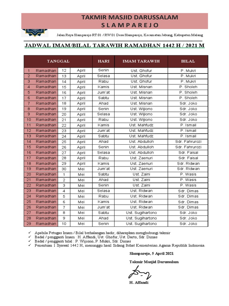 Jadwal Imam Tarawih 2021 | PDF