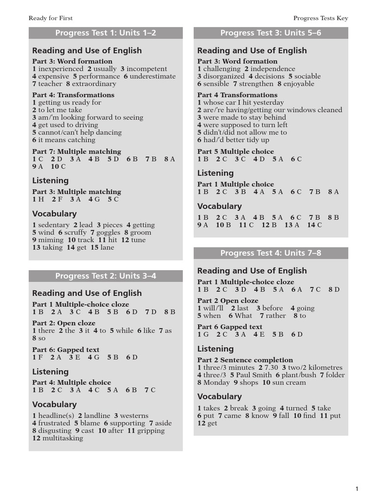 Progress Test 1: Units 1-2 Progress Test 3: Units 5-6: Reading and Use ...
