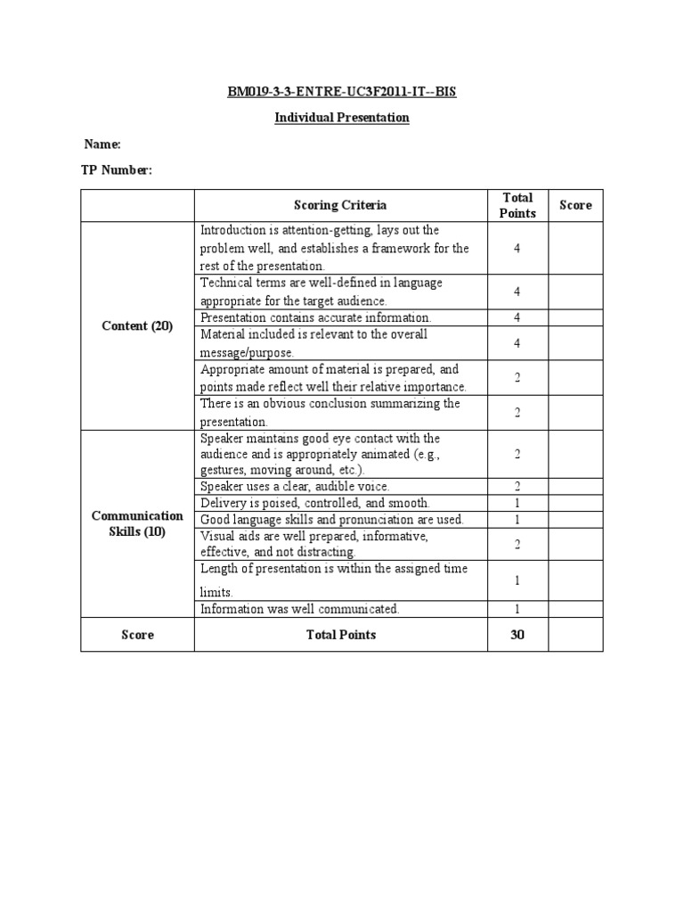 Presentation Scoring Criteria Guide | PDF