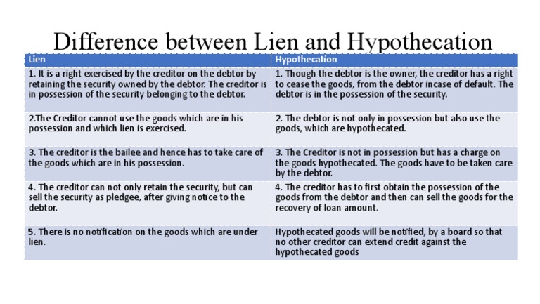Lien vs Hypothecation Explained | PDF