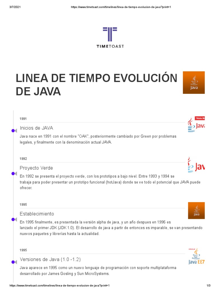 Linea de Tiempo Evolucion de Java | Descargar gratis PDF | Plataforma ...