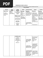 Psychiatric Nursing Care Plan For Schizoaffective Disorder | PDF ...