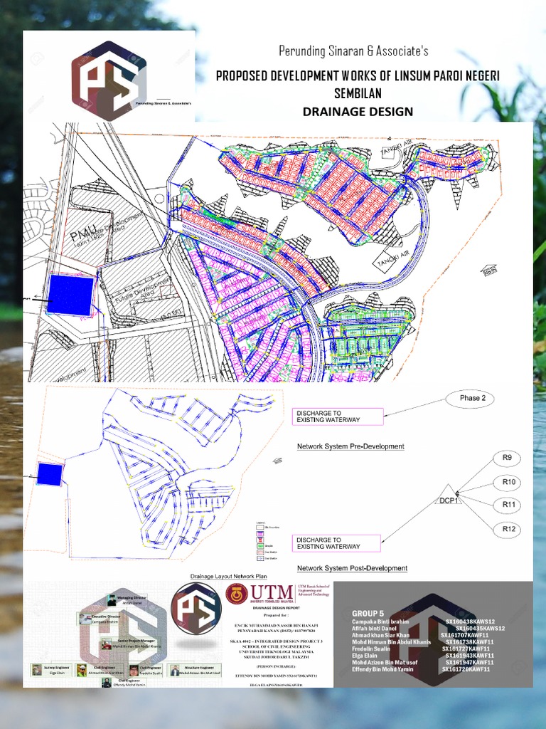 Drainage Poster Idp3 | PDF