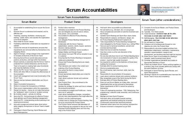 ScrumAccountabilities - Table | PDF | Scrum (Software Development ...