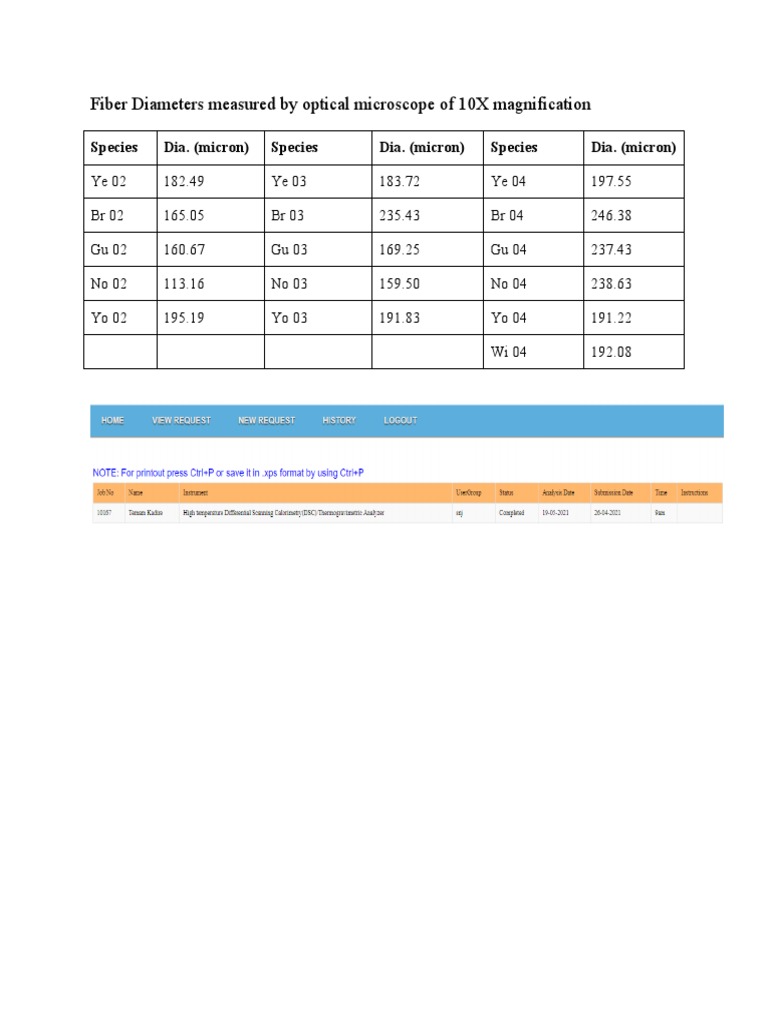 Fiber Diameter and Density Measurements | PDF