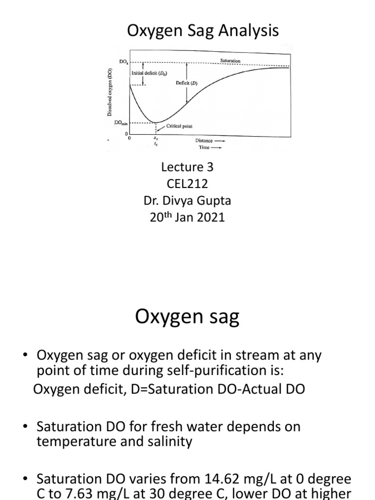 Oxygen Sag Analysis: CEL212 Dr. Divya Gupta 20 Jan 2021 | PDF ...