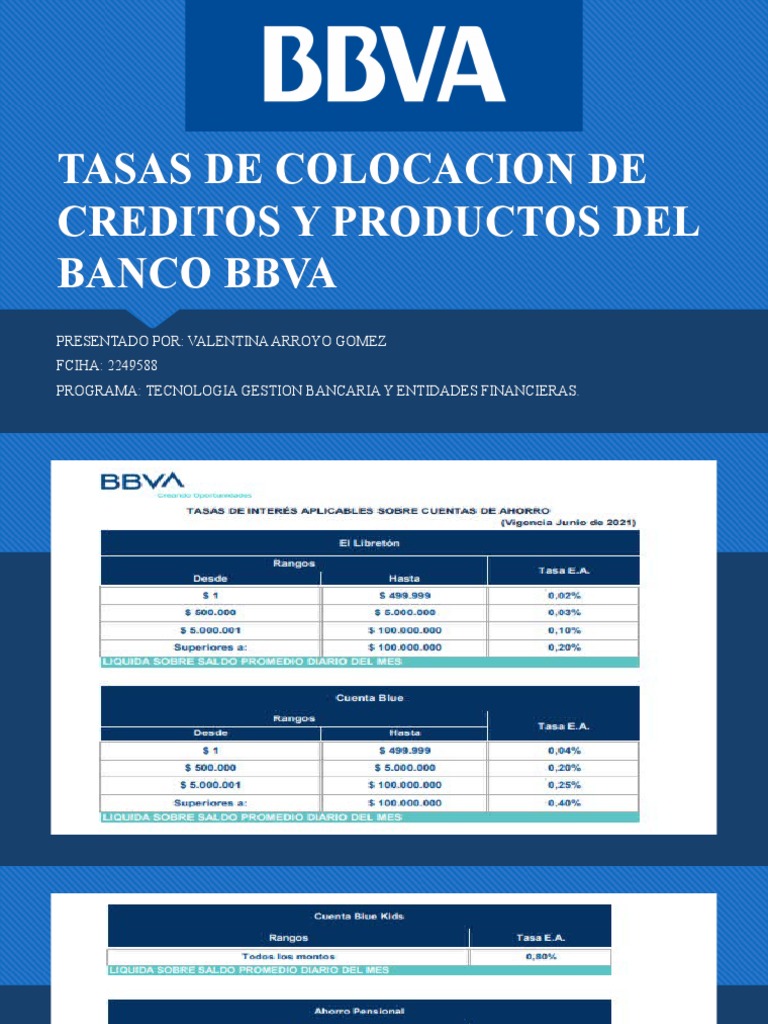 Tasas de Colocacion Banco Bbva | PDF | Finanzas y dinero