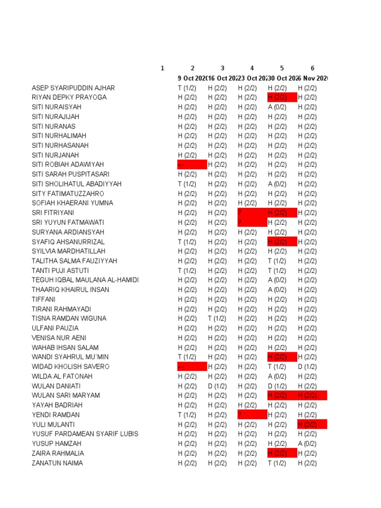 Validasi Absen Bimbingan Skripsi | PDF