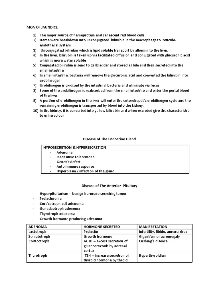 Disease of The Endocrine Gland Hyposecretion & Hypersecretion | PDF ...