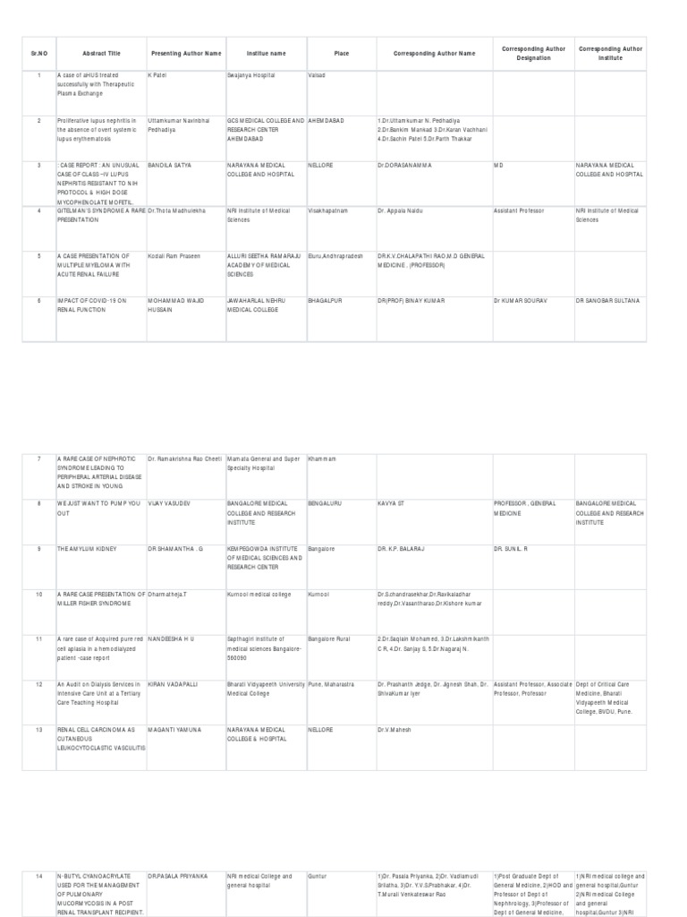 Nephrology Pdf Nephrology Urinary System