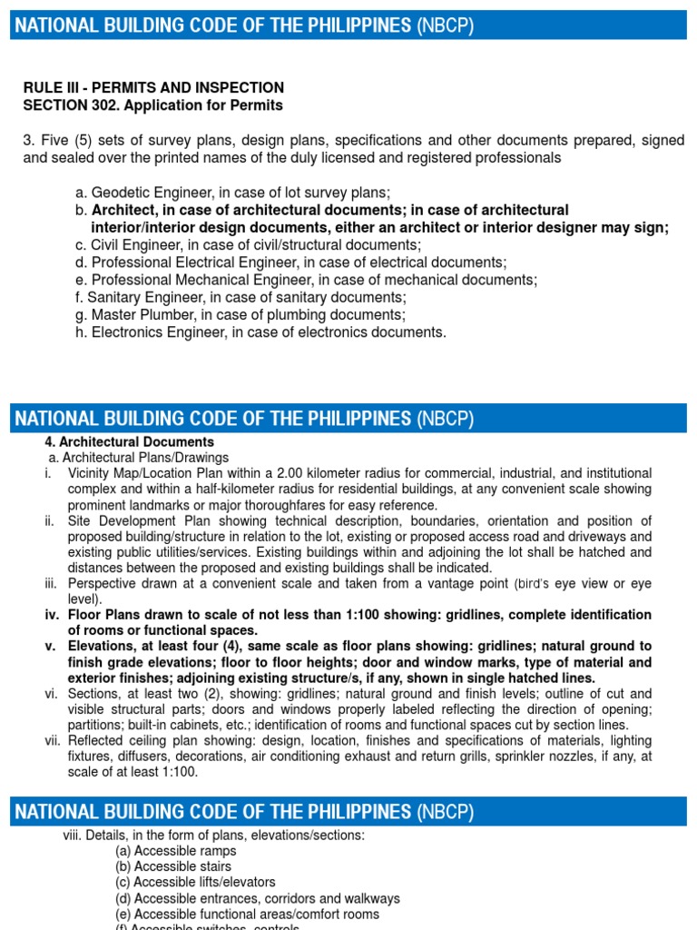 National Building Code Of The Philippines Nbcp Rule Iii Permits