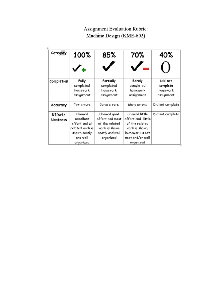 Machine Design Assignment Rubric | PDF