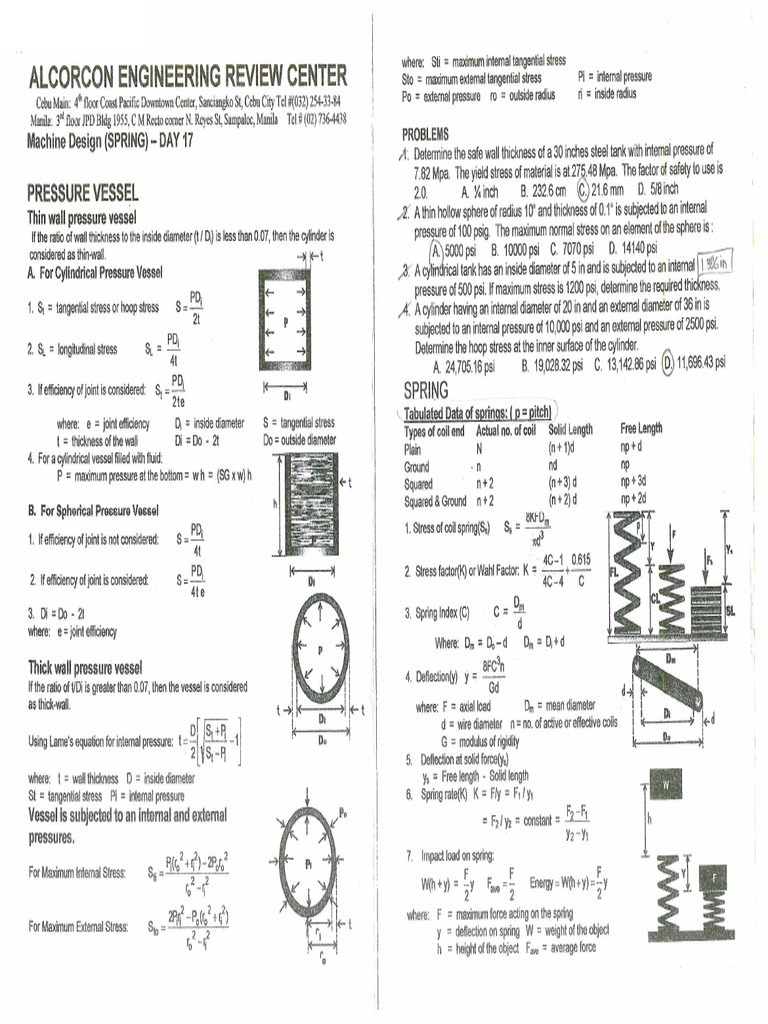 Reviewer Design Part 1 | PDF