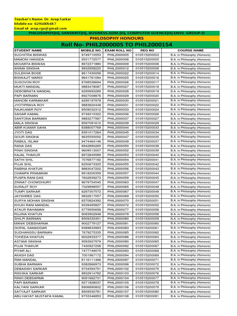 Envs Dept Wise Faculty List | Download Free PDF | Titles | Academic Degree