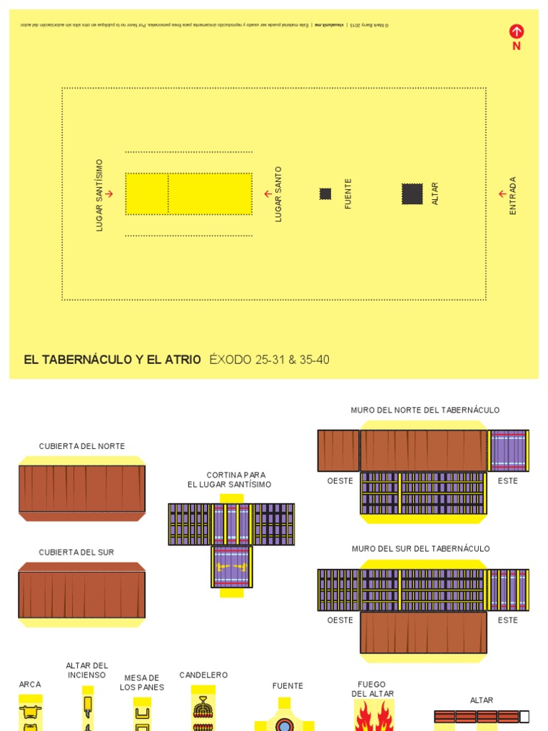 Modelo Tabernaculo | PDF