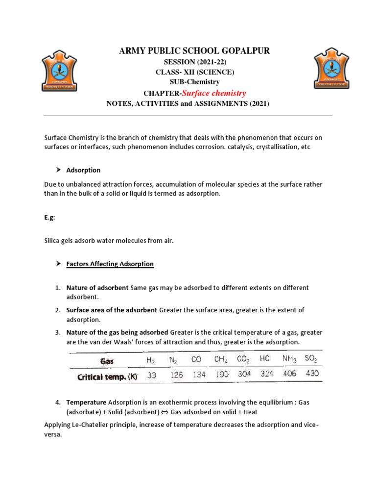 Surface Chemistry - NOTE-1 | PDF | Adsorption | Colloid