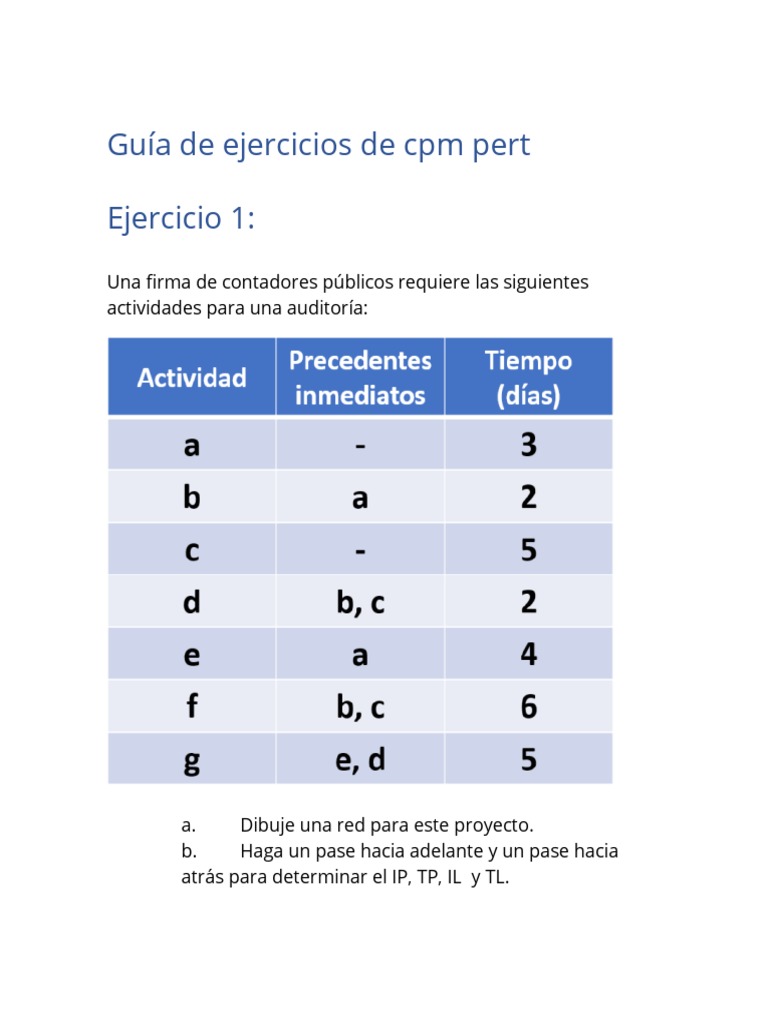 Ejercicios CPM y Pert | PDF | Informática y tecnología de la información | Science
