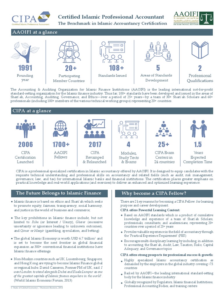 Certified Islamic Professional Accountant: AAOIFI at A Glance | PDF ...