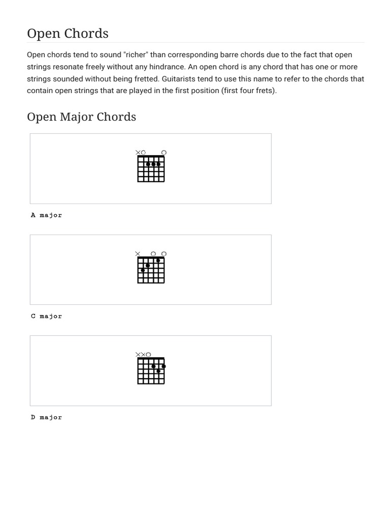 Guitar - Chord Reference - Wikibooks, Open Books For An Open World | PDF | Language Arts ...