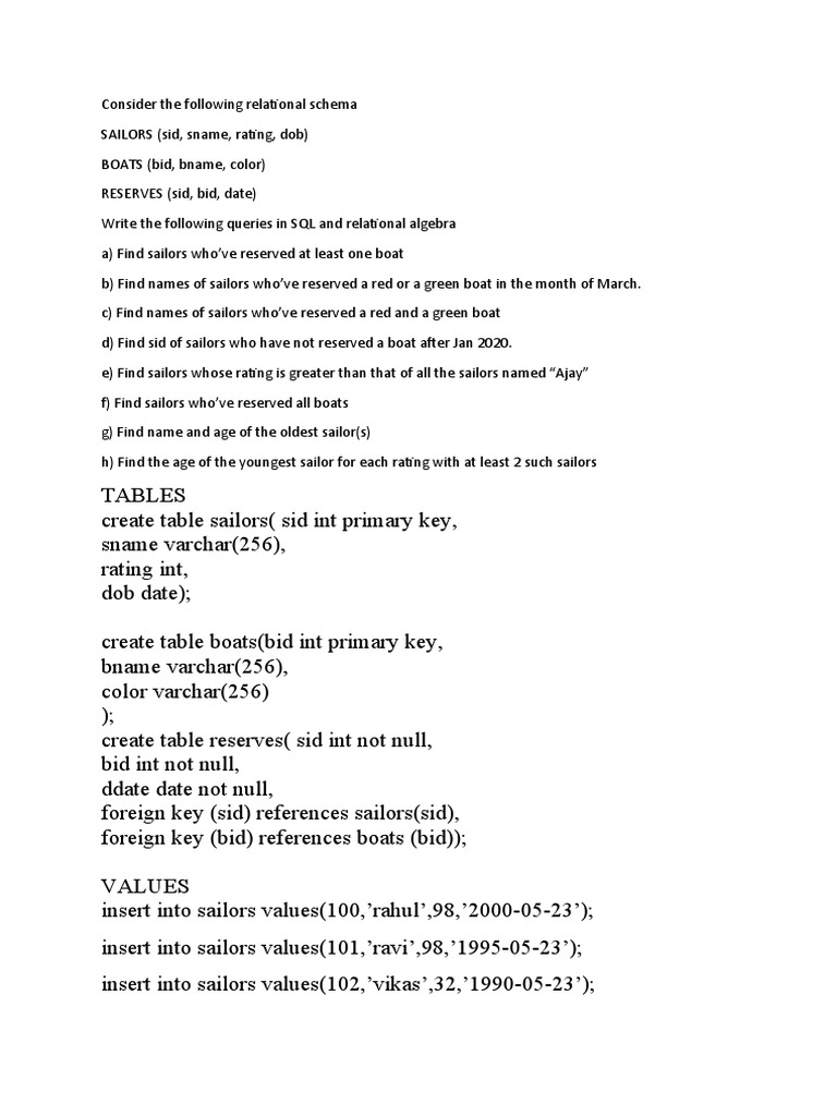 Database Management Practical File | PDF | Relational Model | Data ...
