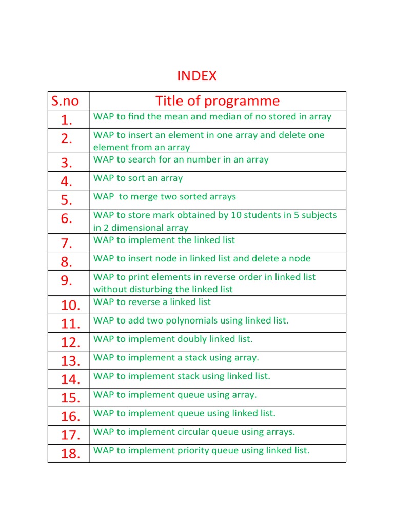 C Programs For Array Linked List Stack Queue Pdf Queue Abstract Data Type Array