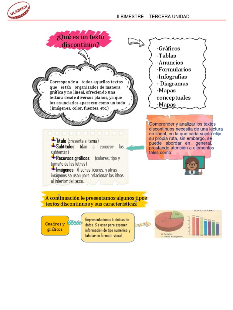 3 - Textos Discontinuos | PDF | Mapa | Science