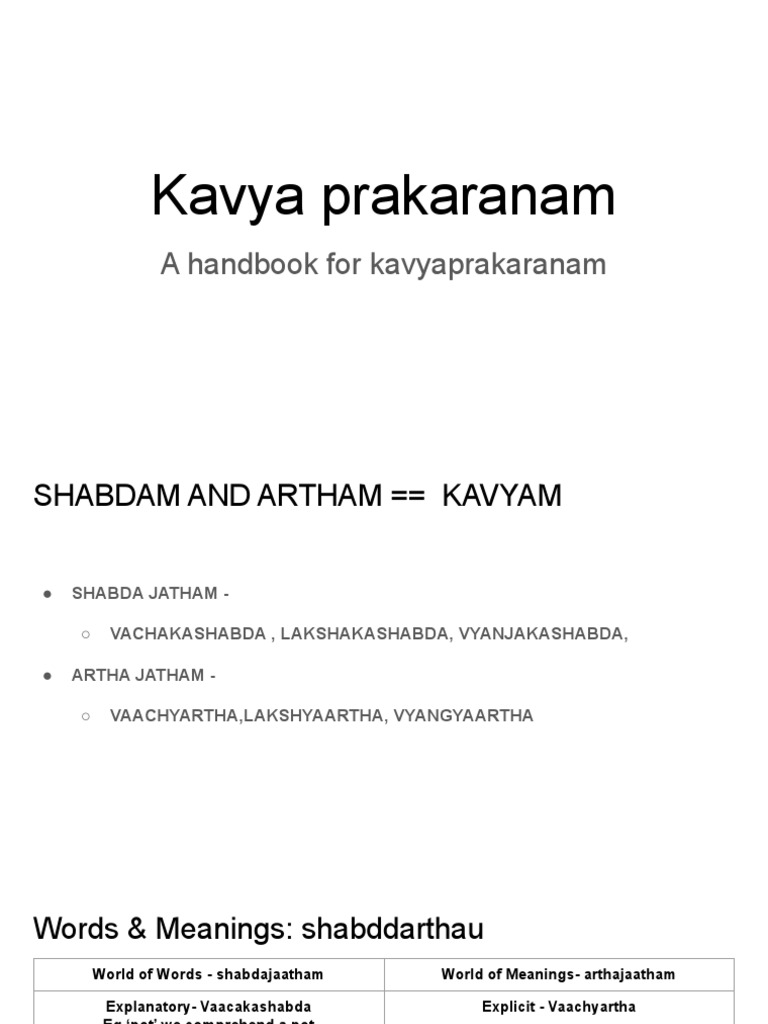 Kavya Prakaranam Handbook | PDF | Human Communication | Linguistics