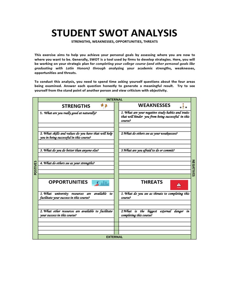 Student SWOT Analysis Guide | PDF | Swot Analysis | Applied Psychology