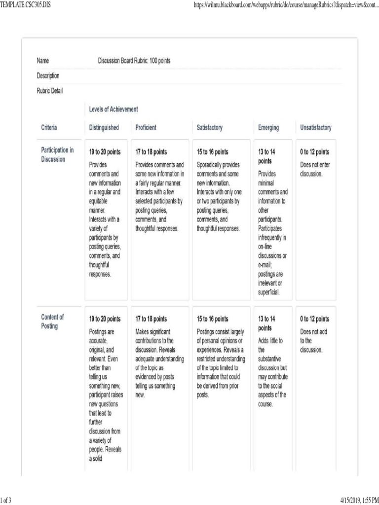 Levels of Achievement Criteria Distinguished Proficient Satisfactory ...
