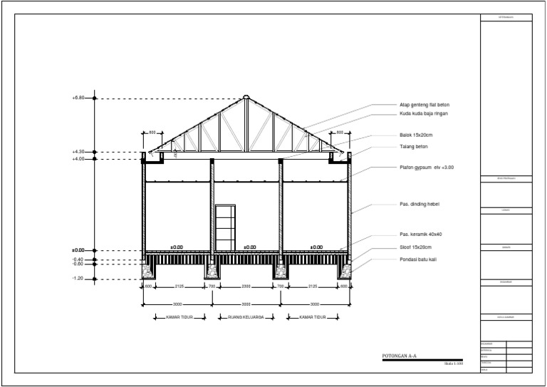 +6.80 Atap Genteng Flat Beton Kuda Kuda Baja Ringan: Potongan A-A | PDF