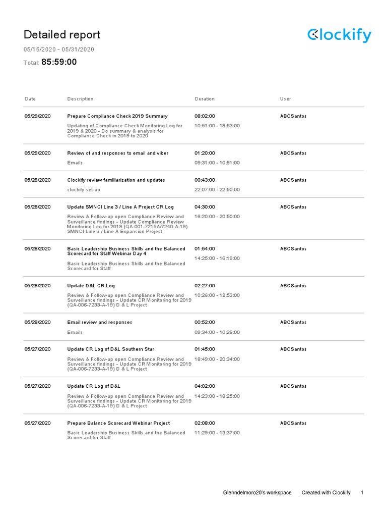 Clockify Detailed Report 05 16 2020-05 31 2020 | PDF | Information Age | Software