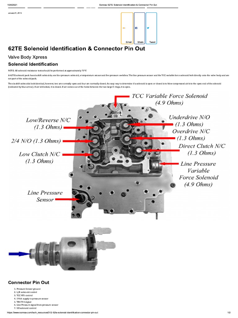 62TE Transmission Solenoid Guide | PDF | Technology & Engineering