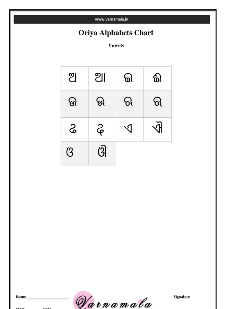 Oriya Alphabets Chart: A Visual Guide to the Vowels of the Oriya Script ...