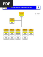 Emergency Response Team Organizational Chart: ERT Roles | PDF ...