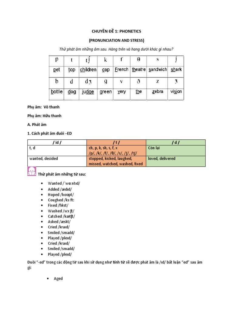 Chuyên Đề 1: Phonetics: (Pronunciation And Stress) | PDF | Nature