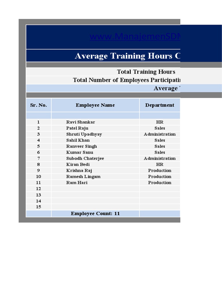 Average Training Hours Calculator: Total Training Hours Total Number of ...