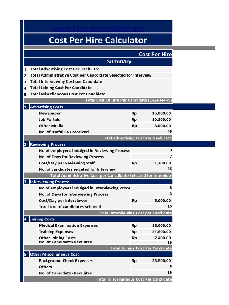 Cost Per Hire Calculator | Download Free PDF | Human Resource ...