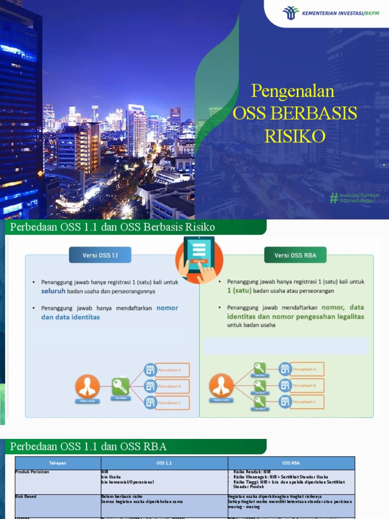 Bahan Paparan OSS RBA TAHAPAN PERIZINAN 110621 (SOSIALISASI INI) | PDF