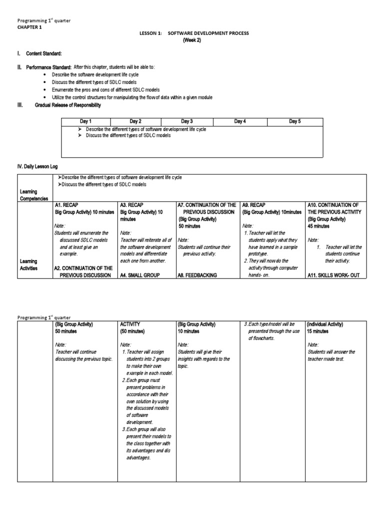 Daily Lesson Log (ICT - SJA) - G12 W2 | PDF | Software Development Process | Software Development