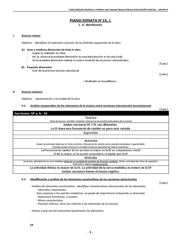UNM - ANS2.20211.EPGD - Esquema | PDF | Ritmo | Melodía
