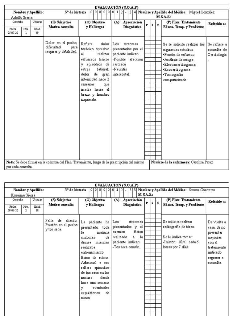 Modelos de Tablas SOAP Medicina | PDF | Cuidado de la salud | Medicina ...
