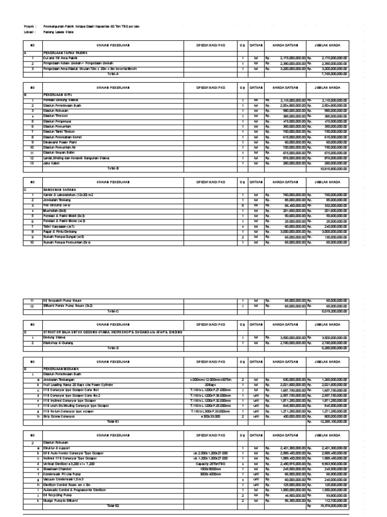 Rab Investor 60 Ton TBS Per Jam | PDF