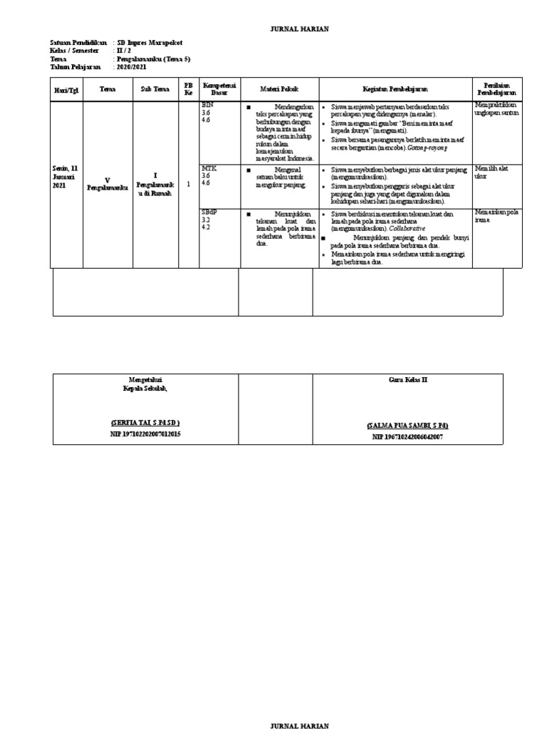 Jurnal Kelas 2 Tema 5 | PDF