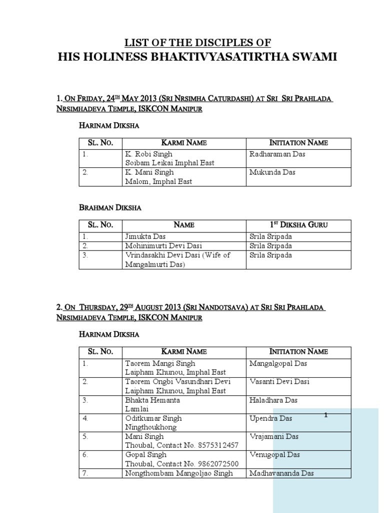 His Holiness Bhaktivyasatirtha Swami: List of The Disciples of | PDF ...